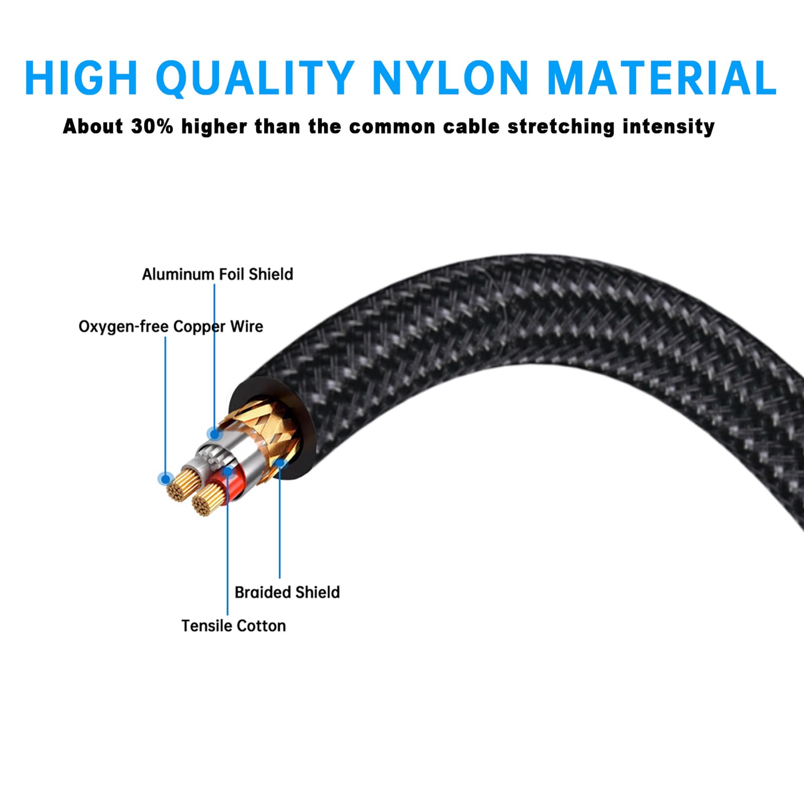 3.5mm 1/8 TRS to Dual 6.35mm 1/4 TS Mono Breakout Cable,(3.3FT) Y Splitter Stereo Cord Adapter Compatible with iPhone, Computer Sound Card, CD Player, Multimedia Speaker, Home Stereo System