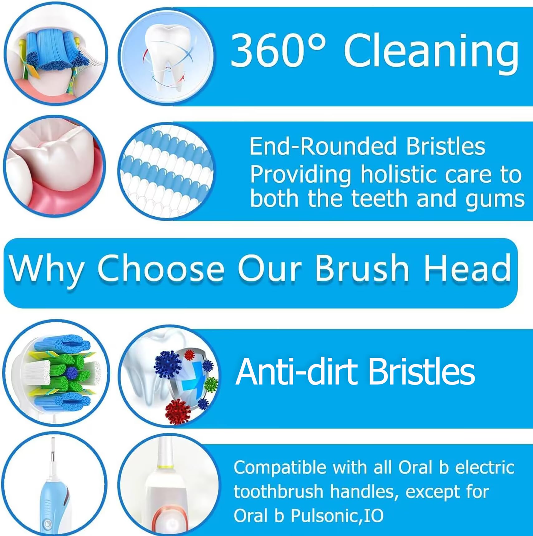 Schallcare Replacement Brush Heads Compatible with Oral B Braun Electric Toothbrush - Floss Toothbrush Head Fit for Oral B Pro 1000 Genius Smart Series (12 Pack)