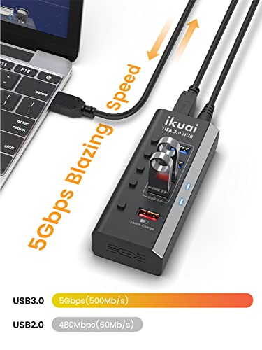 USB Hub 3.0 Powered, ikuai 5-Port Multiple USB Port Splitter, USB 3 Powered Hub, High-Speed Portable USB Port Expander, Charging Supported, 24W Power Adapter for Laptop and PC (RSW-A35B)