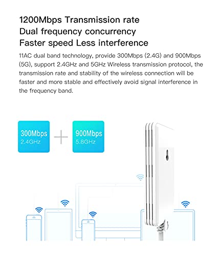 VONETS AC1200Mbps Dual Band 2.4GHz+5Ghz Mini Wireless Bridge Repeater Wi-Fi Signal Booster AP Modes 1 RJ45 Male(100Mbps) WiFi Hotspot Extender Amplifier Wireless to Ethernet for DVR Robots Monitoring