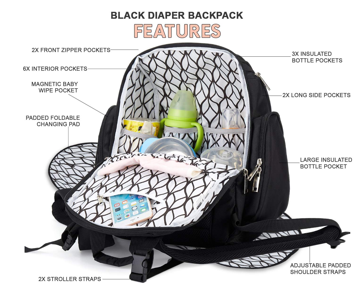 Diaper Bag backpack by Blissly for Baby Girls, Boys, Twins, Moms & Dads. 20 Total Pockets Including 4 Insulated Bottle Pockets, Wipe Pocket, Stroller Straps & Changing Pad