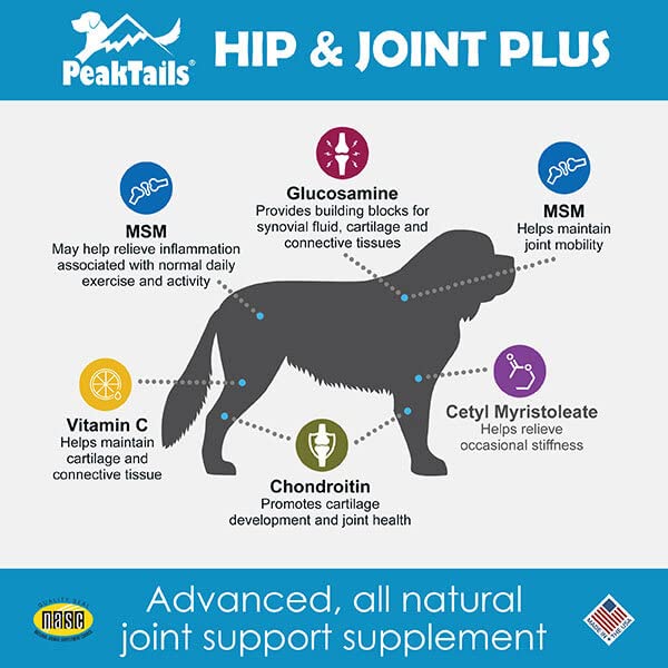 KALA HEALTH PeakTails Arthrix Plus, 90 Count Tablets, Provides Hip & Joint Support for Dogs, Formulated with Clinically Studied Ingredients, MSM, Glucosamine, Chondroitin