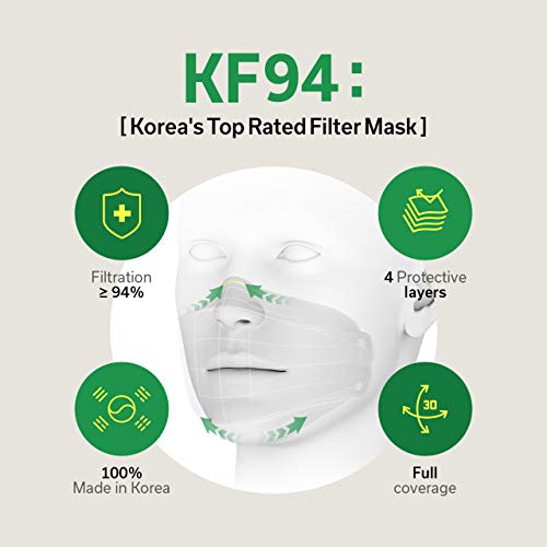 KLEANNARA [15 Masks] OFFICIAL KF94 Fish Type Mask 4 Layer 3D Design for Adult(White). Breathable Protective Block 94% Dust. Made in KOREA [3Pcs/Pack - 5Packs] - Best Face Mask Daily