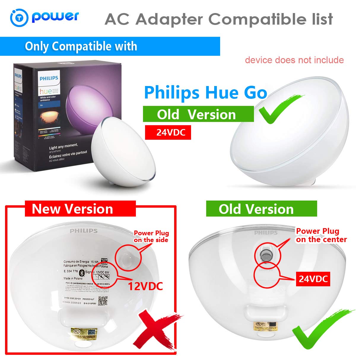 T-Power Charger for 24V Philips Hue Go 798835 800136 71460 LED SmartSleep Wake-Up Light HF3510 HF3520 HF3550 Colored Sunrise SP-REM-PLI-S012BSM2400050 Power Supply
