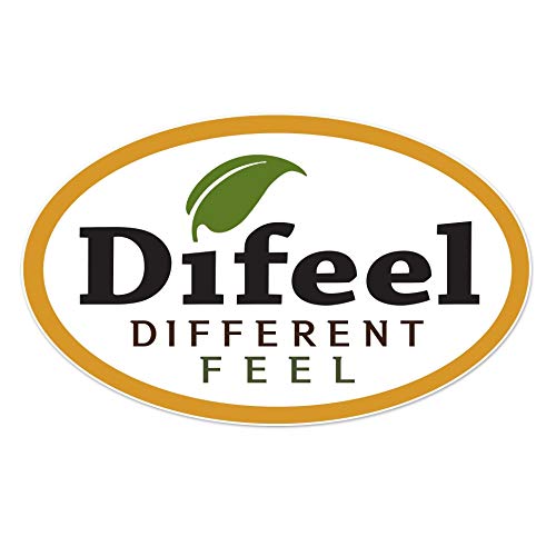 Difeel Ultra Growth Shampoo and Conditioner Set - Includes 12 oz Each of Shampoo and Conditioner, Promotes Growth, Ideal for Thinning Hair, Basil Scent, 2 Count