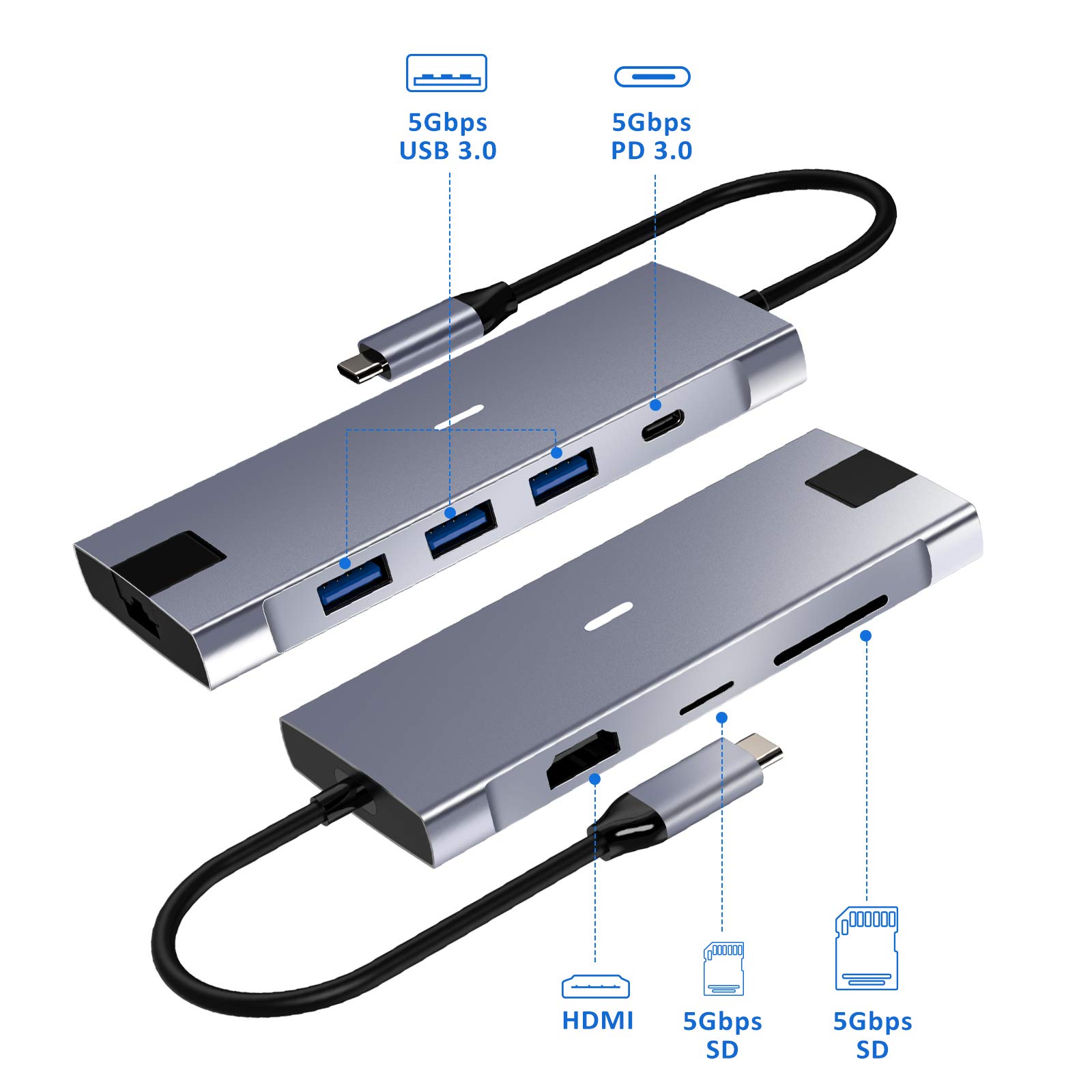 USB C HUB, Dataroad 8 in 1 USB C Port Expander, USB C Docking Station with Ethernet Port, 4K HDMI Output, 3 USB 3.0 Ports, 80W PD Fast Charging, TF/SD Card Reader, Compatible for MacBook Pro/Air