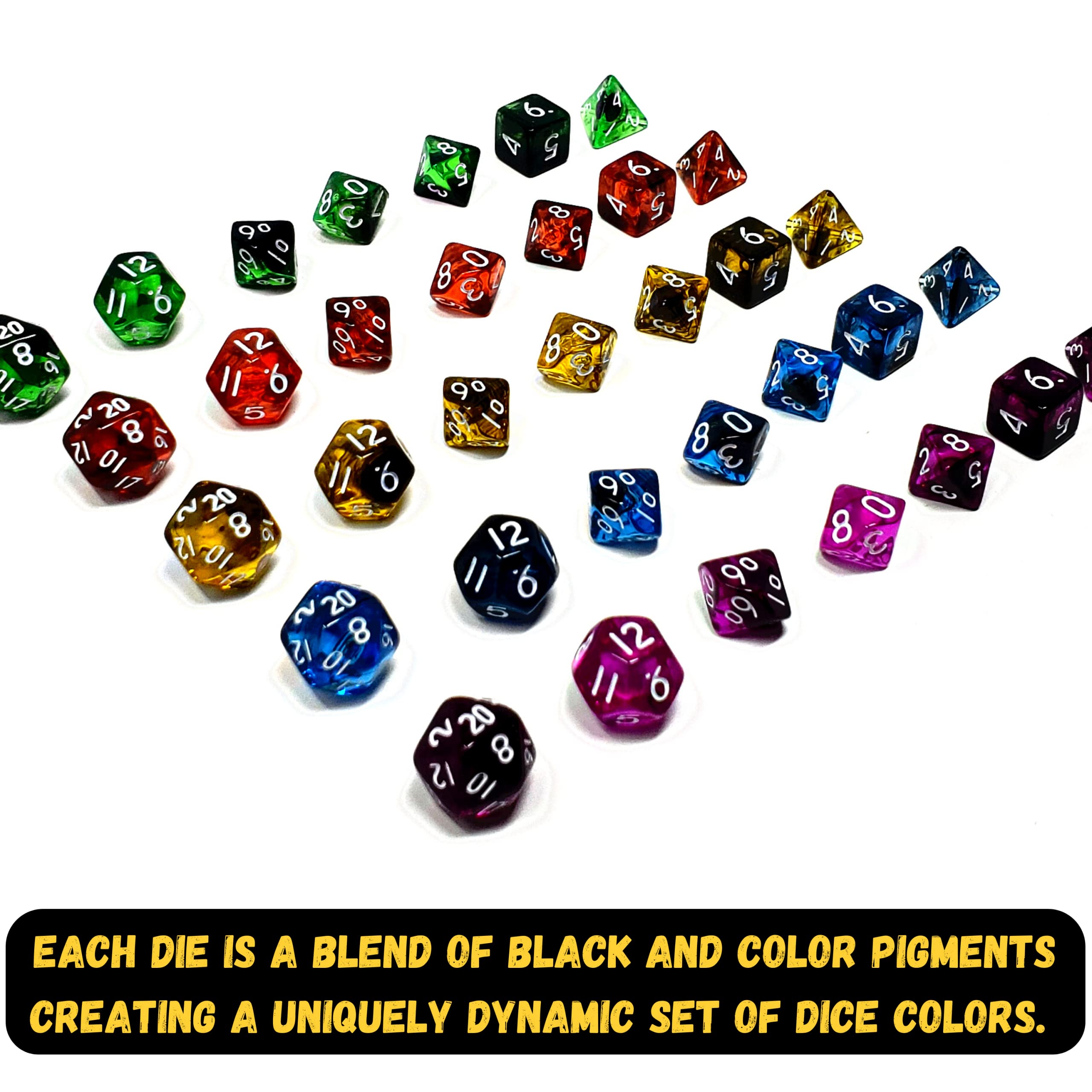 35 Piece Tiny Sized Miniauture Dice Includes 5 RPG Dice Sets in Red, Green, Yellow, Purple and Blue. 7-pc Polyhedral Dice Sets Include D20 dice, D12 dice, 2D10 dice, D8 dice, D6 dice & D4 dice