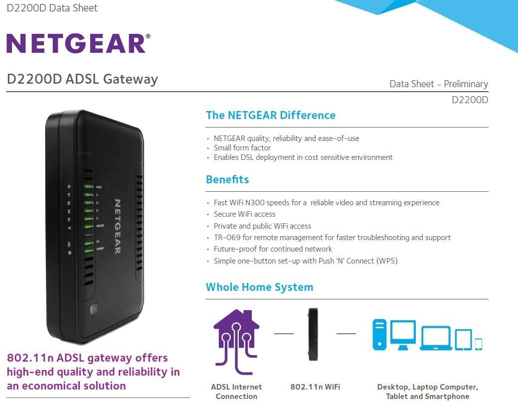 NETGEAR D2200D ADSL Modem/Wireless Combo for Frontier
