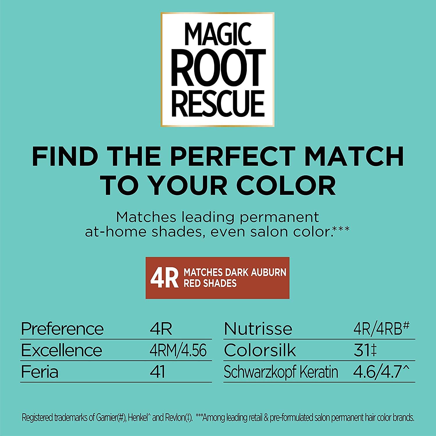 L’Oréal Paris Magic Root Permanent Hair Color, 10 Minute Hair Dye Kit to Rescue Roots with 100% Gray Hair Coverage, 4R Dark Auburn Red, 2 Pack (Packaging May Vary)