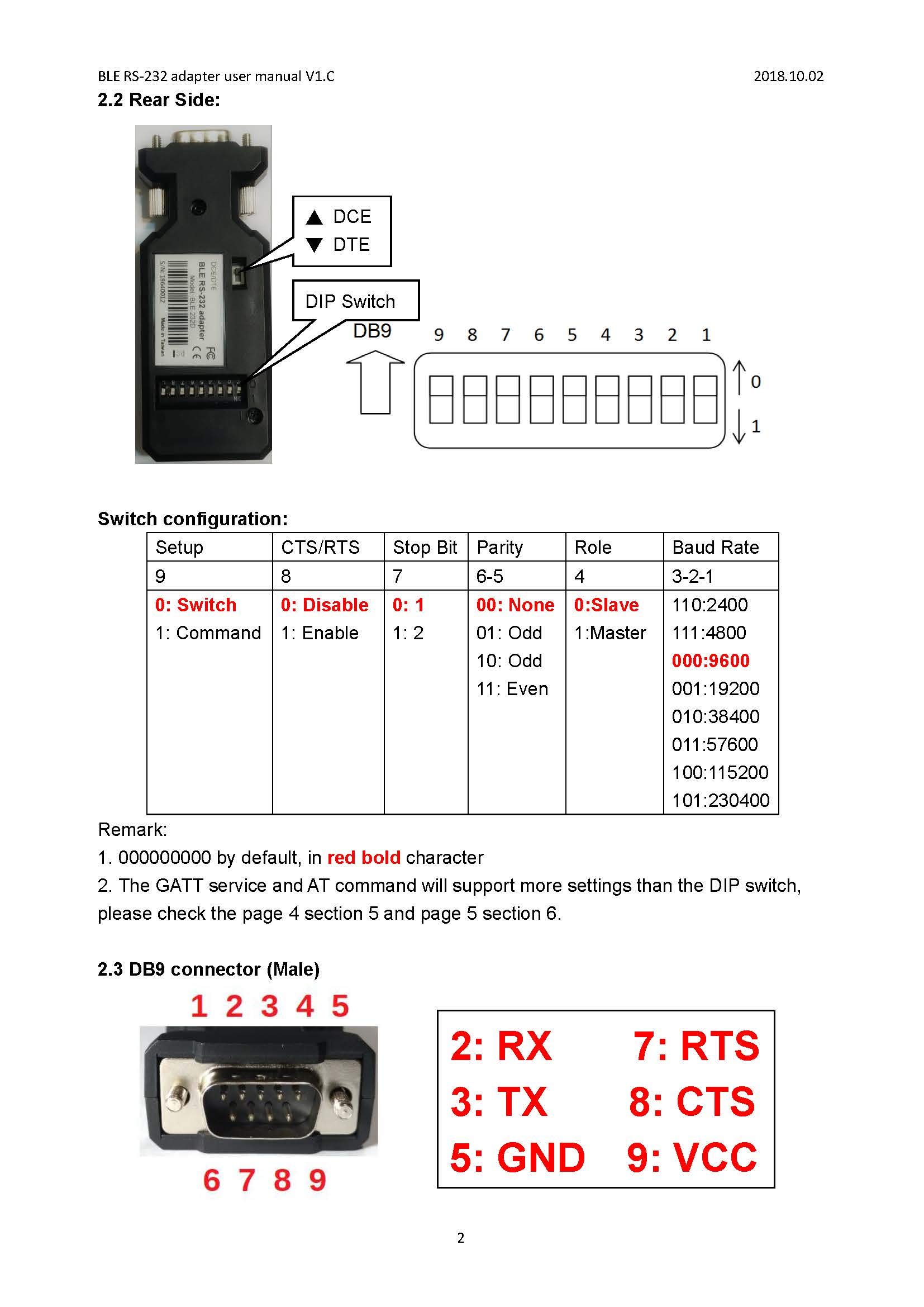 Gozens Bluetooth V4.2 BLE RS-232 Adapter Internal Chip Antenna for All OS Platform, iOS, Android, Windows or etc.