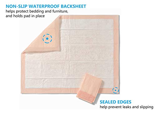 FitRight Heavy Absorbency Disposable Underpads, Super Absobent Polymer and Fluff Core, 30" x 36", Bag of 10, Great for Bed Pads, Furniture and Surface Protection