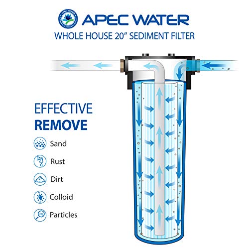 APEC Water Systems CB1-SED20-BB Whole House Sediment Water Filter 20" Home Filtration System
