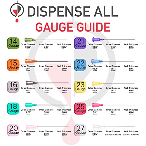 Dispense All - 150 Piece 1 Inch Blunt Needle Assortment, Luer Lock