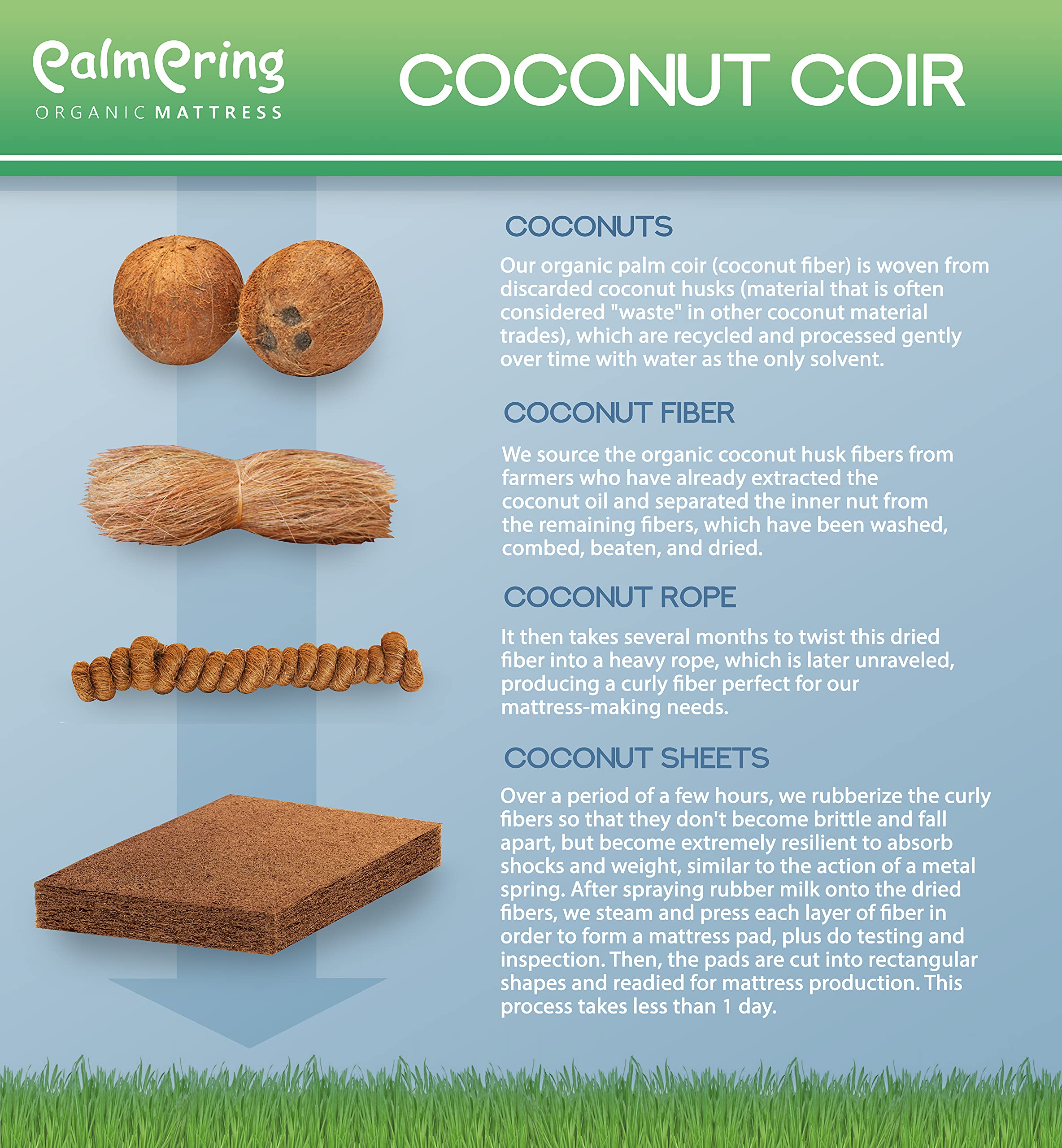 NATURAL LIFE PALMPRING Cambay King Mattress - Organic Coconut Coir 6” Extra Firm 1 Layer Comfortable Sleep Bed Dust Free