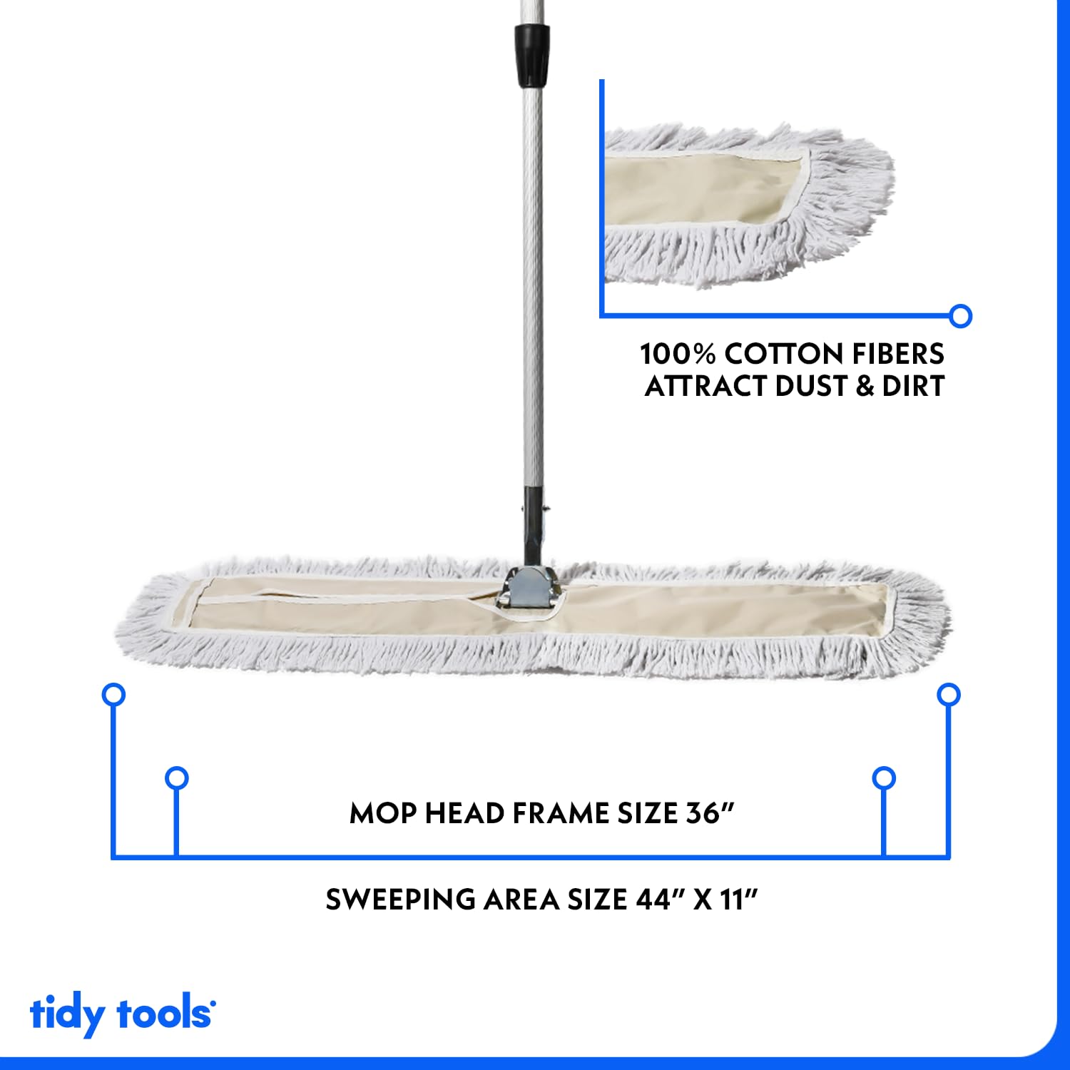 36 Inch White Dust Mop with Metal Handle and 36 Inch Dust Mop Refill Bundle - 1 Mop Set and 4 Refills