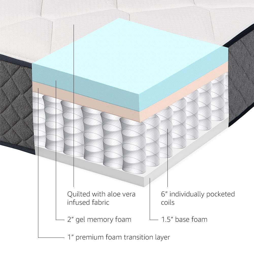Amazon Basics Memory Foam Mattress, Full Size Mattress, Hybrid, 12 Inch, Medium Feel, Motion Isolation Springs, White/Gray