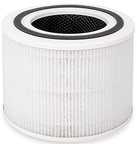 Flintar Core P350-RF H13 True HEPA Replacement Filter, Compatible with Core P350 Pet Care Air Purifier, 1-Pack