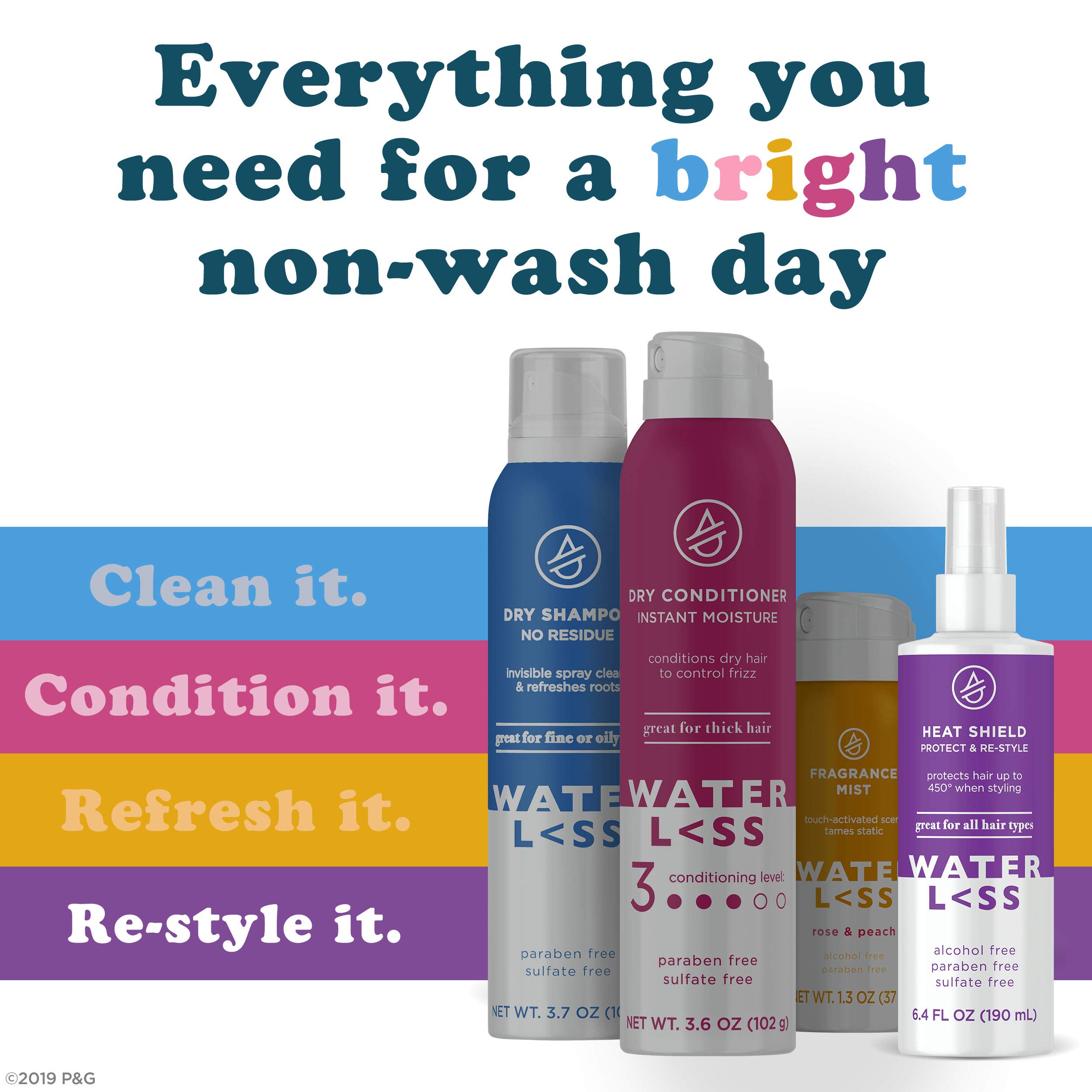 Waterless Heat Shield Protect & Re-Style, Sulfate-Free, For All Hair Types, 6.4 Fl Oz