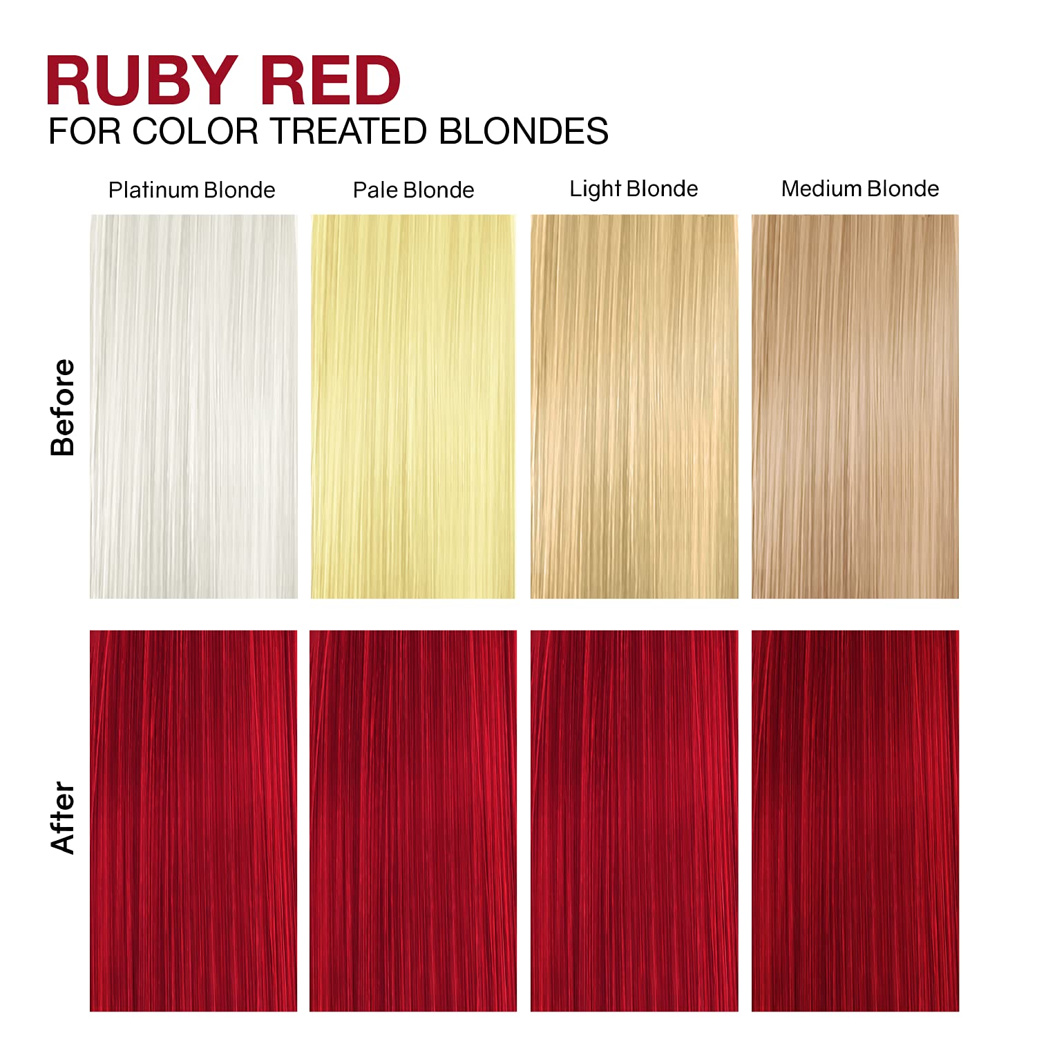 Celeb Luxury Gem Lites Colorwash, Professional Semi-Permanent Hair Color Depositing Shampoo, Ruby
