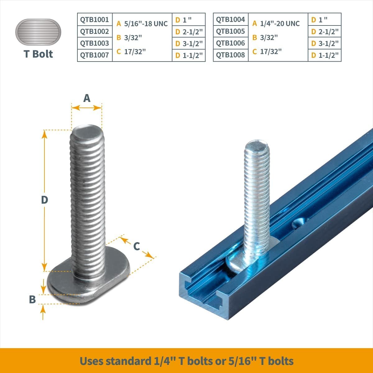 POWERTEC 71694 1-33/64" T-Track Inline and Short Stop Kit, T Track Stop Block for T-Track Woodworking, Sanding, and Routing, 4 Count, Pack of 1