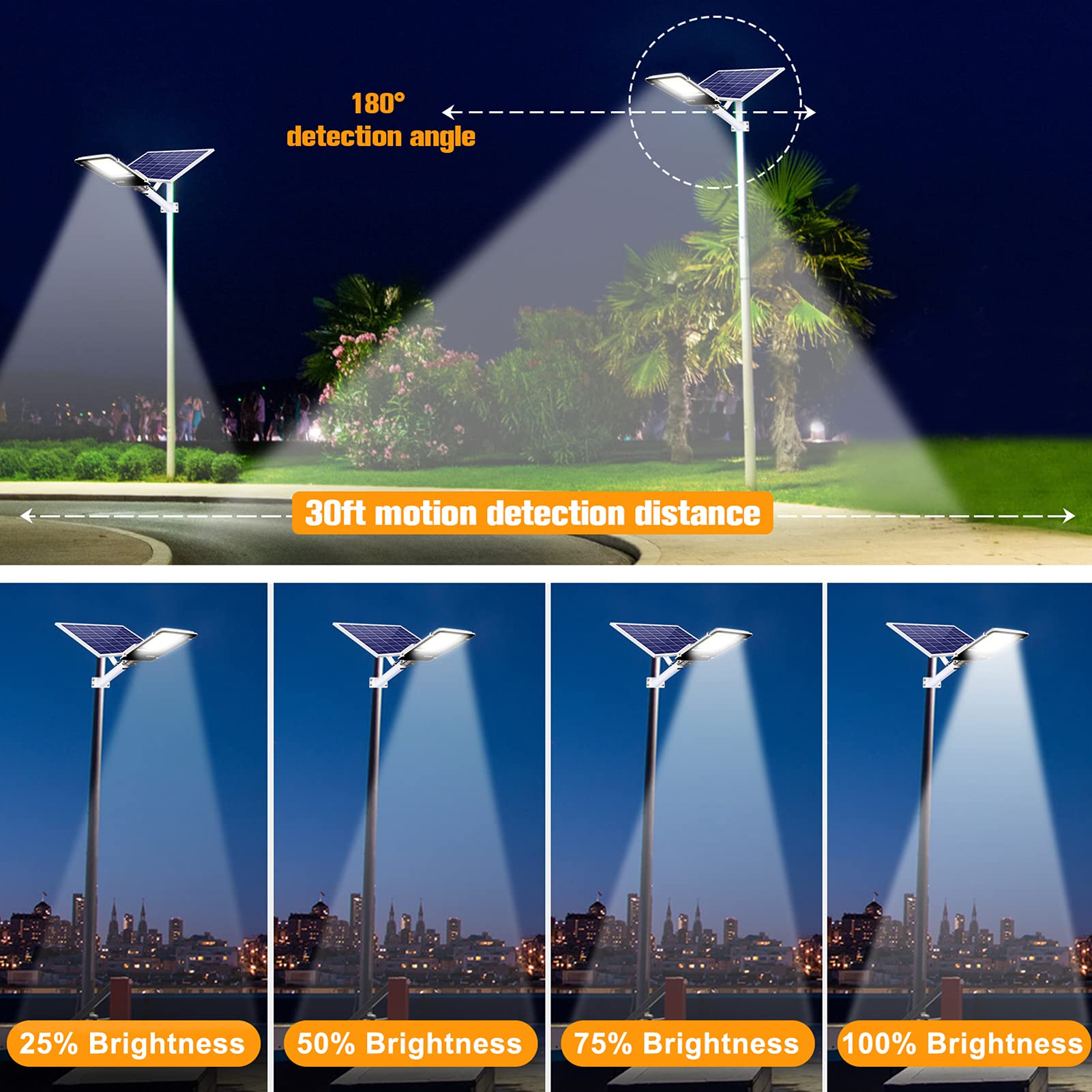 XLB-TYNFD Solar Street Lights 5000W LED Solar Powered Street Light Commercial Outdoor Street Light Dusk to Dawn Solar Light with Remote Control IP67 Waterproof Super Bright Solar Flood Light
