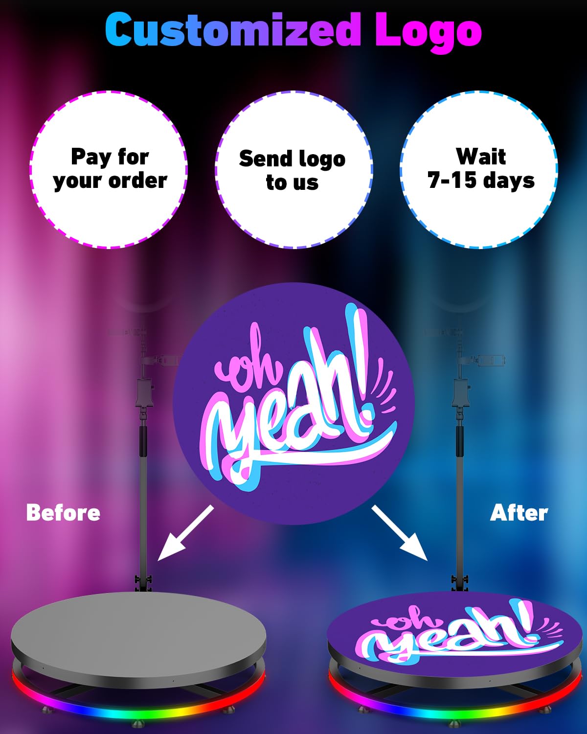 360 Photo Booth Machine for Parties Free Custom Logo with Ring Light 5 People Stand on Remote Control Automatic Slow Motion 360 Spin Photo Camera Booth 100cm 39.4 inch with Flight Case
