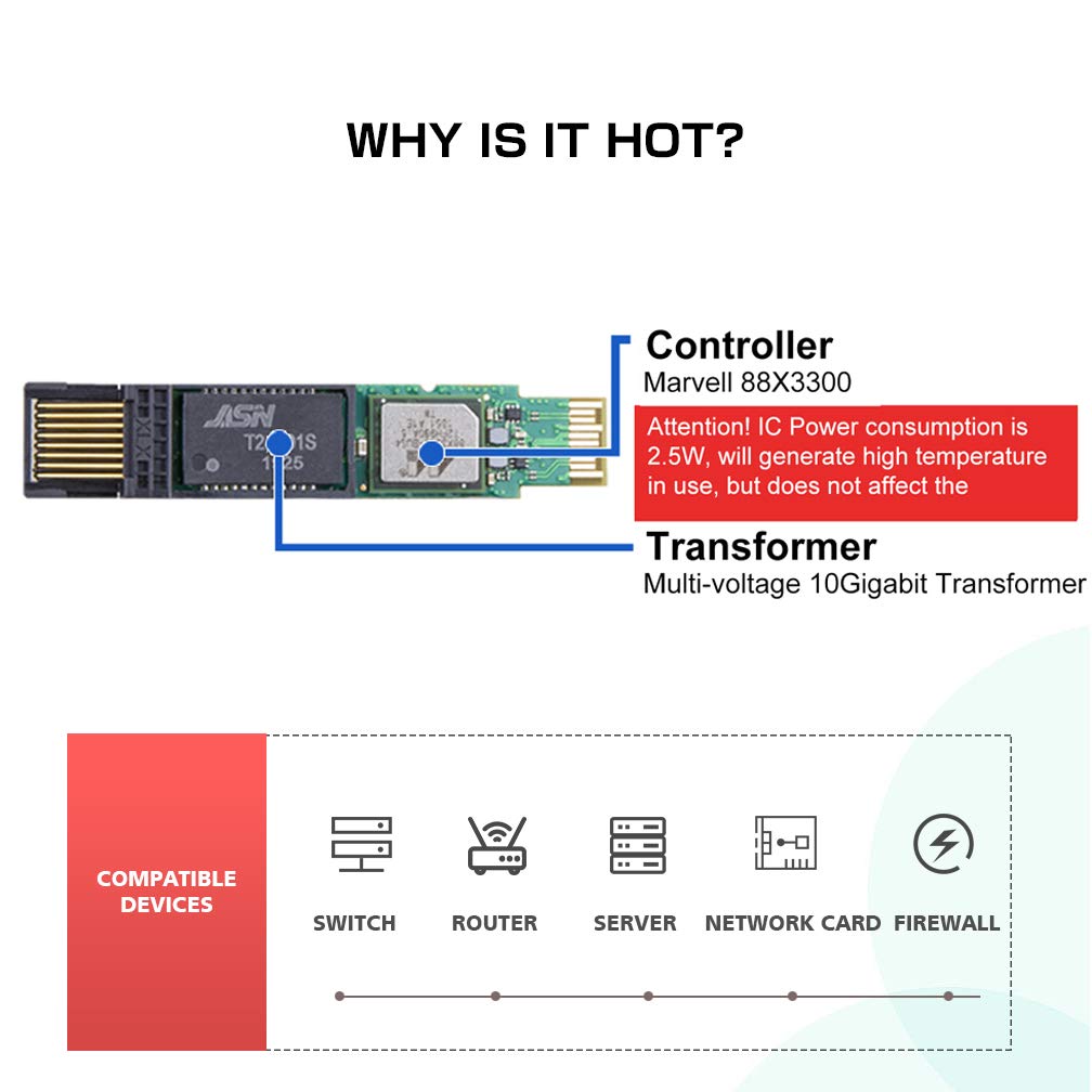 ipolex 10G SFP+ RJ45 Copper Transceiver, 10GBase-T RJ-45 SFP+ Module, Compatible for Intel E10GSFPT (CAT6a/CAT7, 30m)