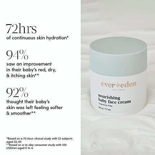 Evereden Nourishing Baby Face Cream 1.7 oz | Fragrance-Free & Non-Toxic | Plant-Derived Ingredients