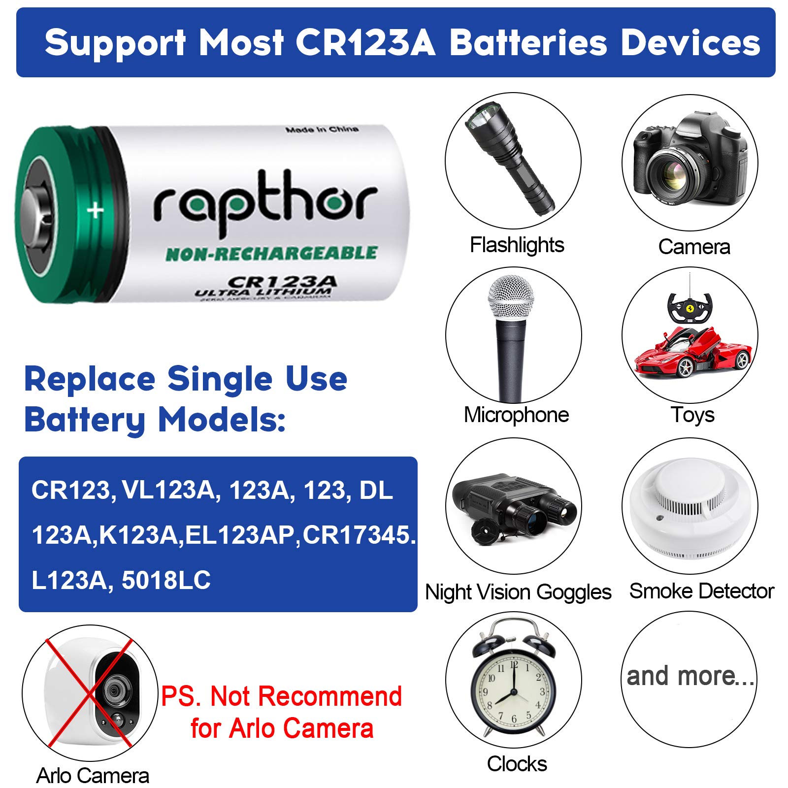 rapthor CR123A 3V Lithium Batteries 20 Pack 1650mAh High Power CR123 CR17345 for Flashlights Microphone Toy Smoke Detector Alarm System Non-Rechargeable CR123 Photo Battery (Not for Arlo)