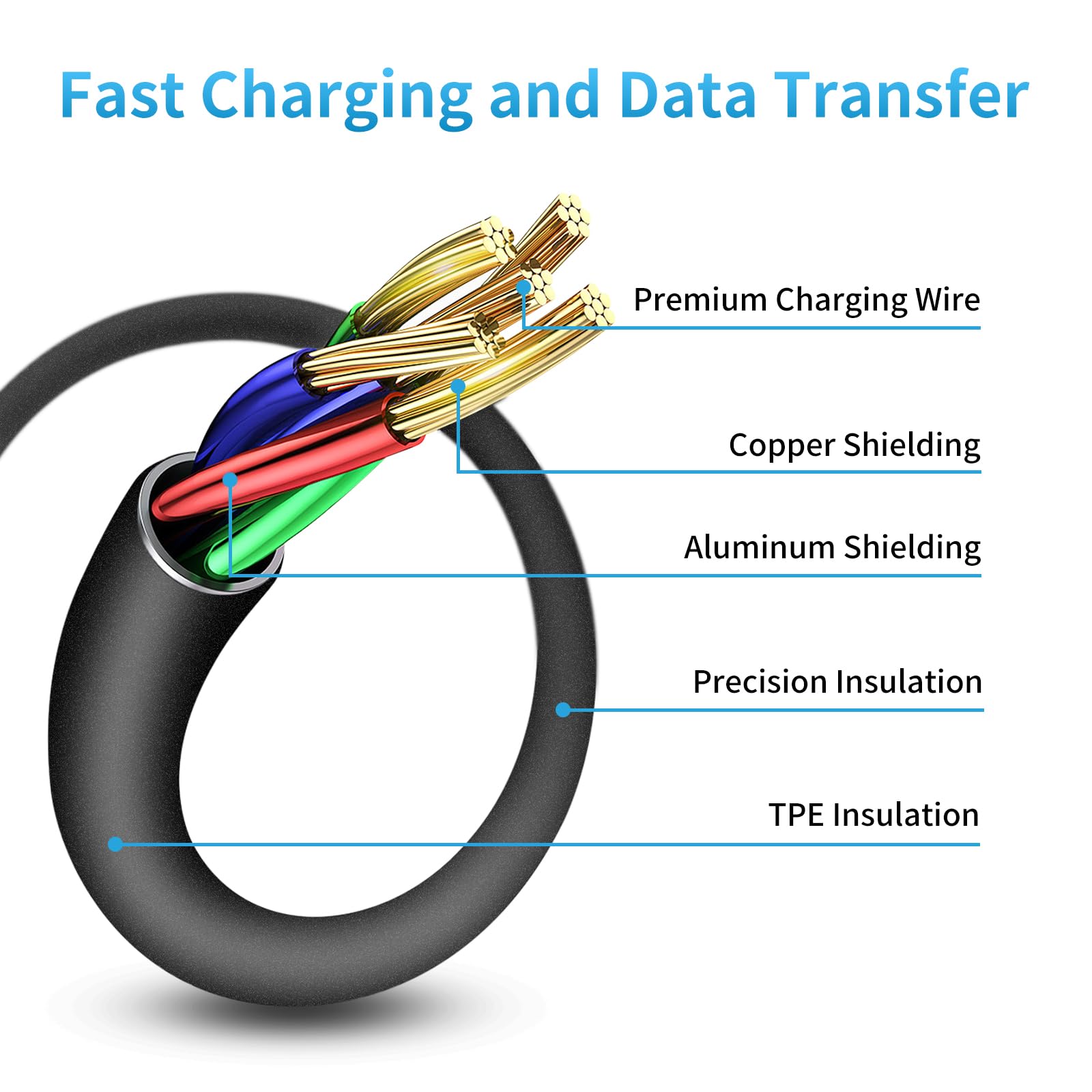 USB Charging Cable for TC77 [Upgraded] Scanner Charger for Zebra TC70 Charger TC72 TC75 TC55 TC77 TC75EK TC700H TC700K TC77HL TC720L TC70x TC75x Charger BT-000318 Battery Charger Data Transfer