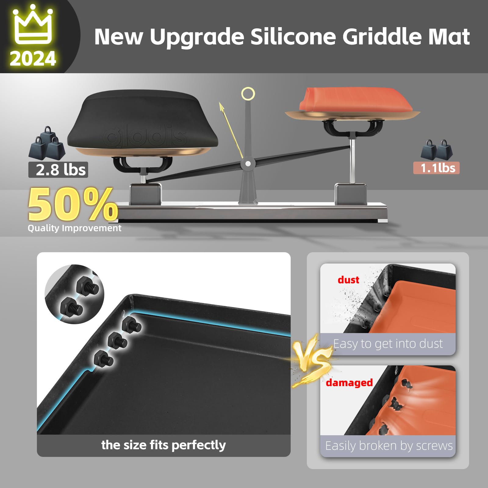 36" Silicone Mat for Blackstone Griddle, [Upgraded 2.8Lbs Heavy Duty Silicone] Gladis 36 Inch Griddles Protective Cover, Coverage with No Gaps, Protect Grill from Dirt & Rust, Blackstone Accessories