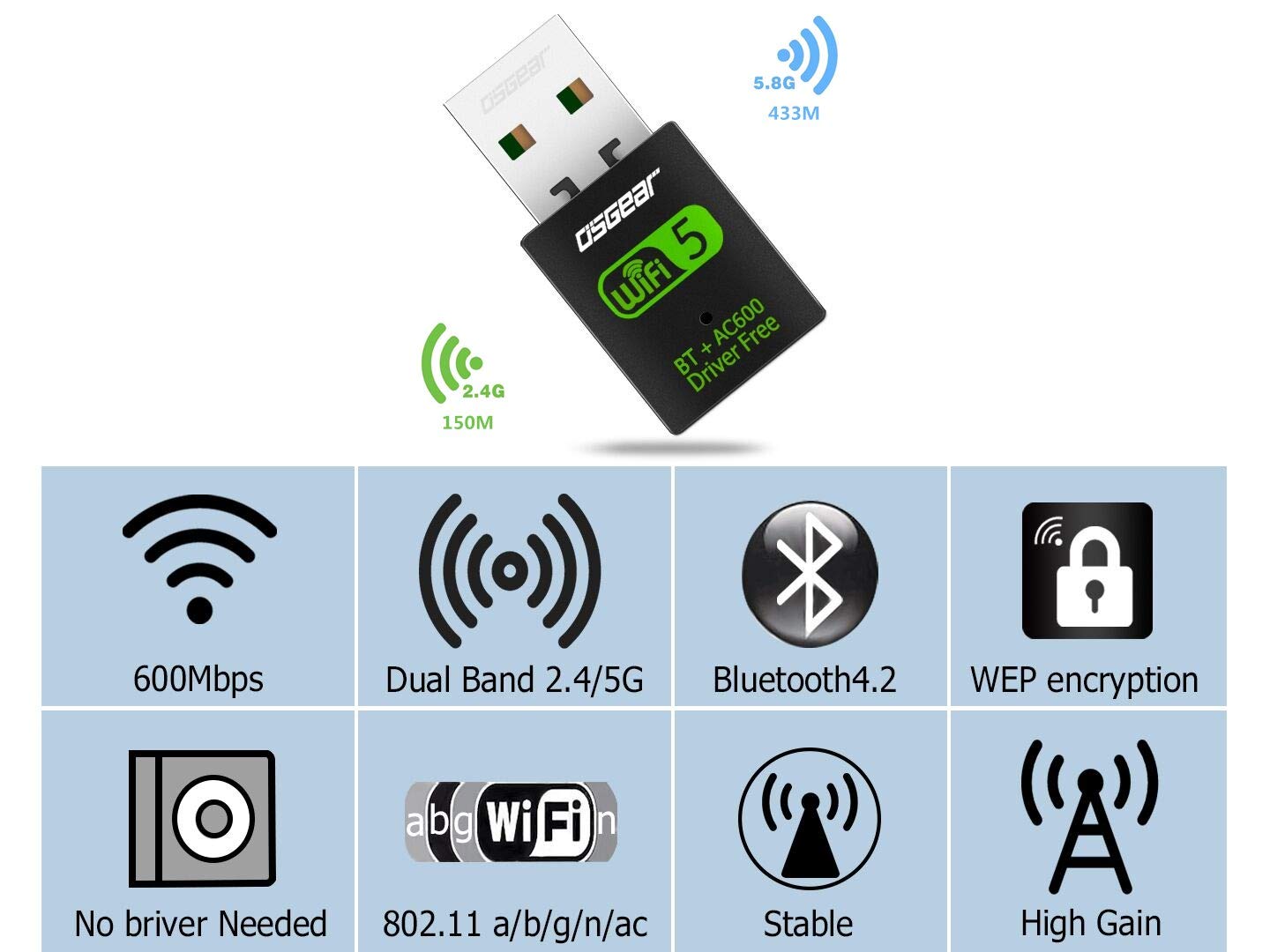 OSGEAR 600Mbps USB 2 in 1 WiFi Bluetooth Adapter Wireless Card Dual-Band 802.11a/b/g/n 2.4GHz 150Mbps 5.8 GHz 433Mbps Network Dongle Supports Win10 8 7 XP for PC Vista