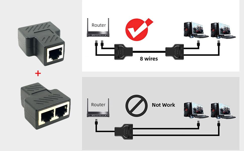 ChenYang RJ45 Splitter Adapter Cat6 RJ45 8P8C Socket 1 to 2 Ethernet Network LAN Ethernet Splitter Connector Adapter