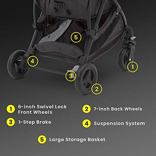 Jeep Gemini Stroller by Delta Children - Full of Features: Easy One-Hand Fold, Recline, Lightweight, Oversized Canopy, 2 Cup Holders, Shock Absorbing Frame, Grey Tweed with Red