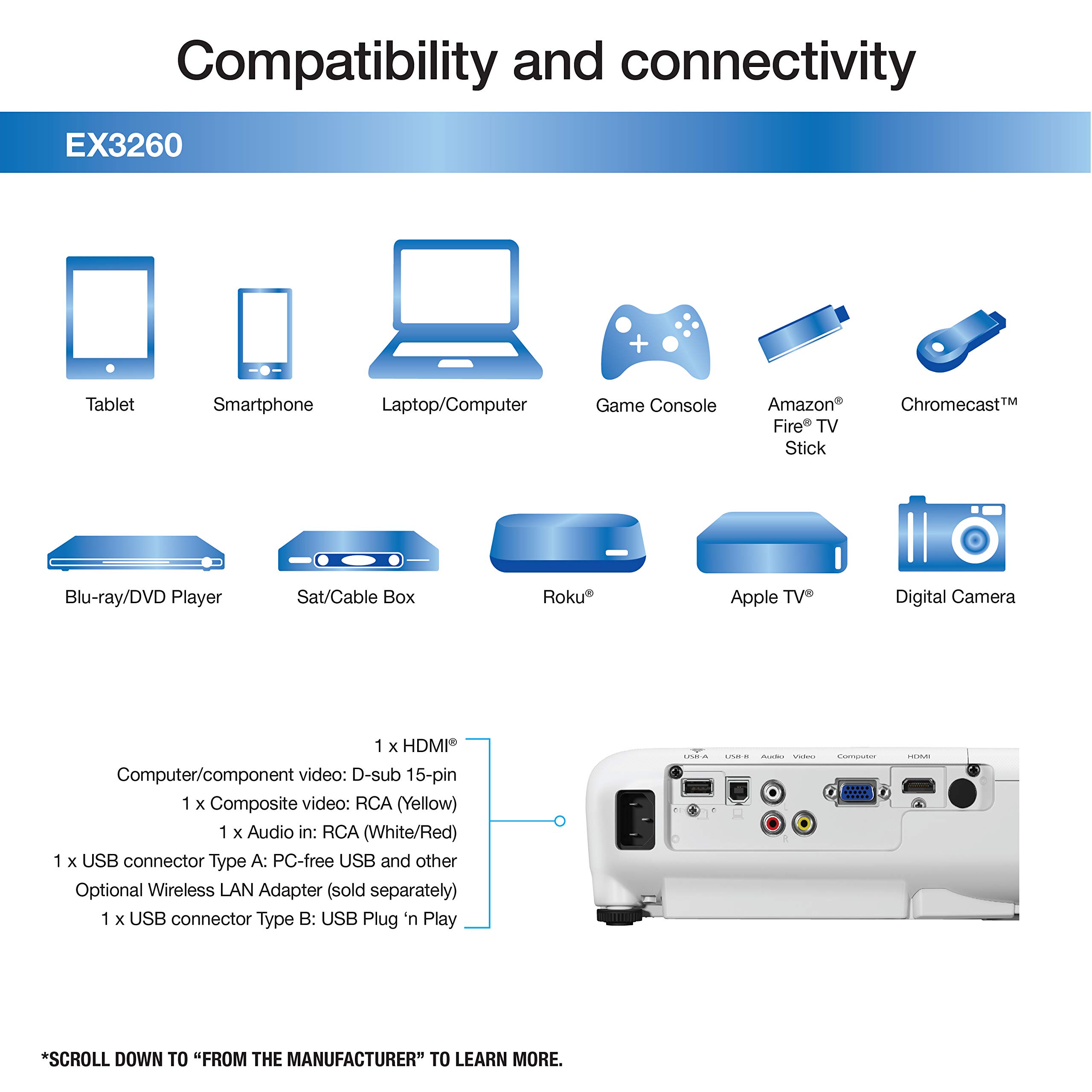 Epson EX3260 SVGA 3,300 lumens color brightness (color light output) 3,300 lumens white brightness (white light output) HDMI 3LCD projector