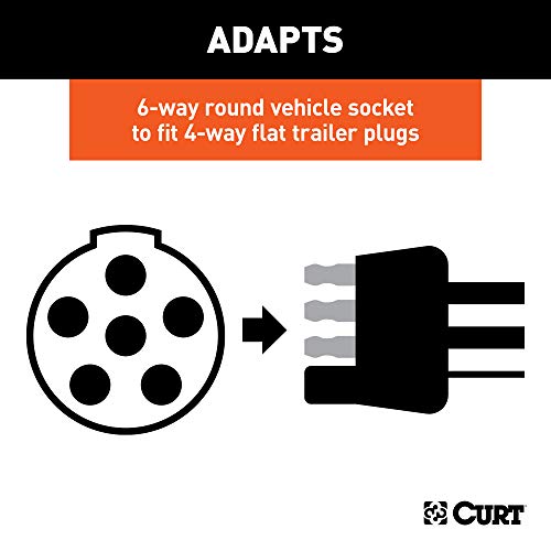 CURT 57627 6-Way Round Vehicle-Side to 4-Way Flat Trailer Wiring Adapter with Tester
