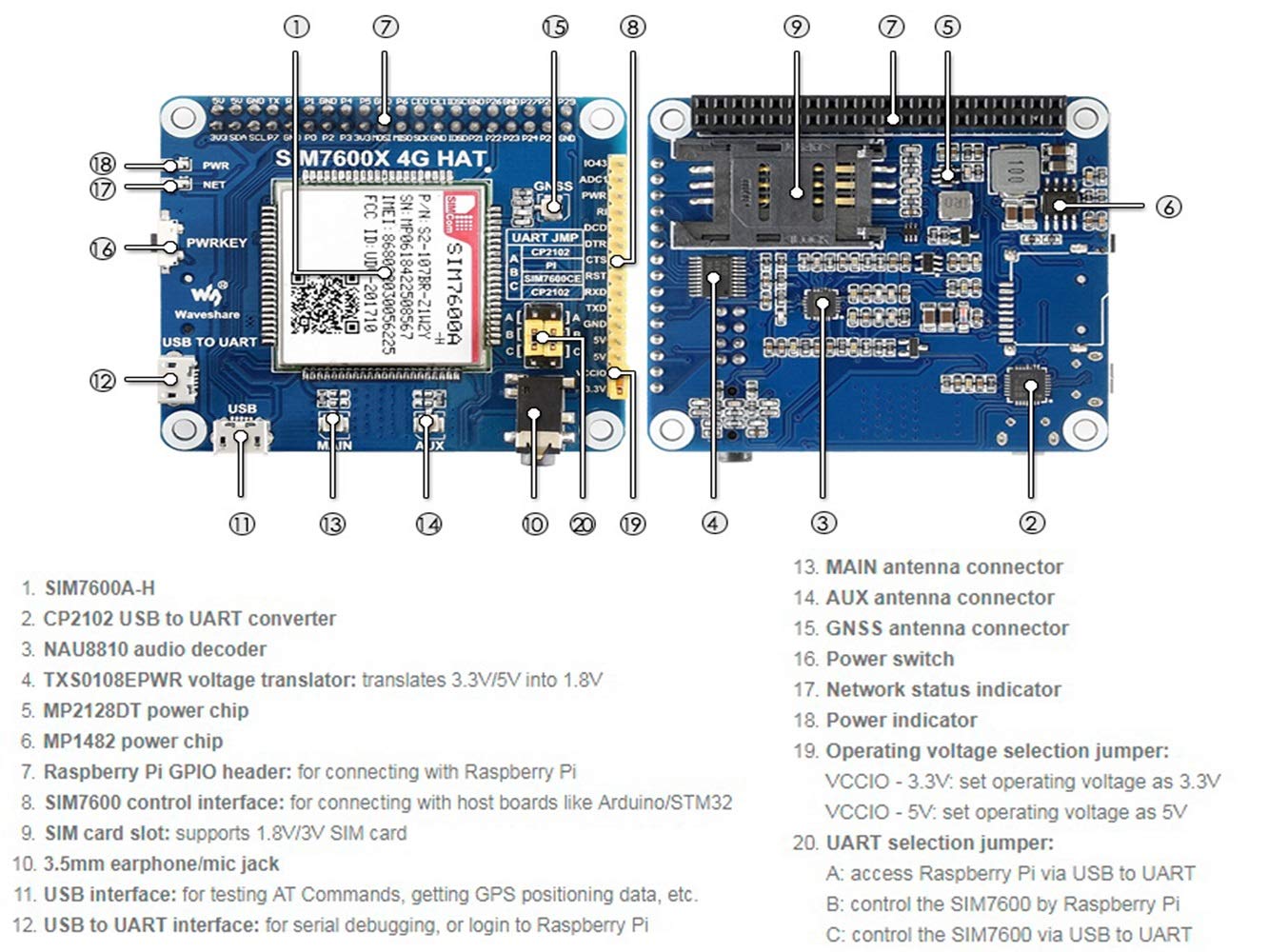 waveshare 4G/3G/GNSS HAT for Raspberry Pi 4B/3B+/3B/2B/Zero/Zero W/Zero WH and Jetson Nano,Based on SIM7600A-H,4G Communication GNSS Positioning,LTE-FDD B2/B4/B12 Brand Support LTE CAT4 up to 150Mbps