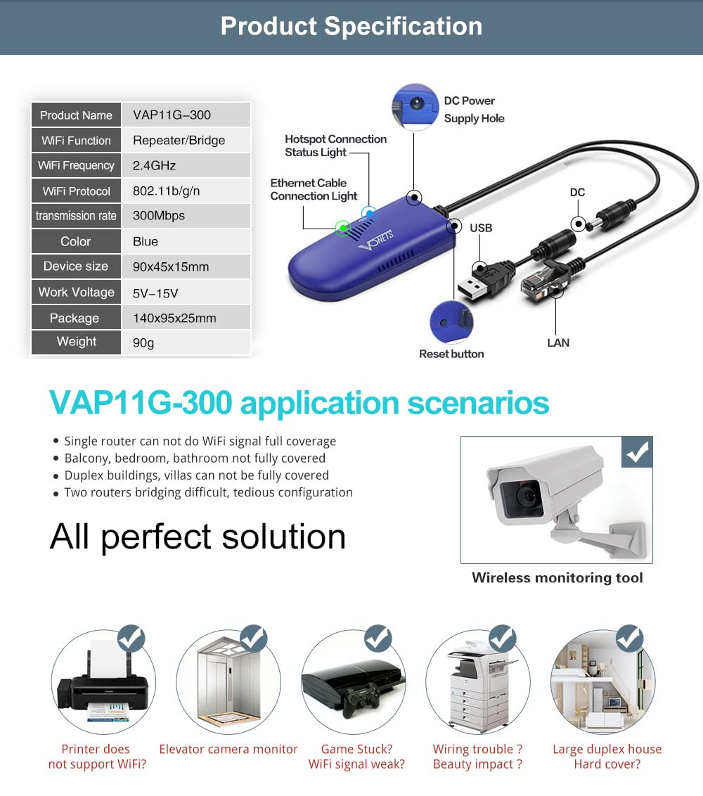 VONETS WiFi Bridge 2.4GHz Wireless Ethernet Bridge Signal Repeater WiFi Hotspot with 5V/2A USB Power Adapter RJ45 to WiFi Convert for DVR, Monitoring, IP Printer, Network Device VAP11G-300
