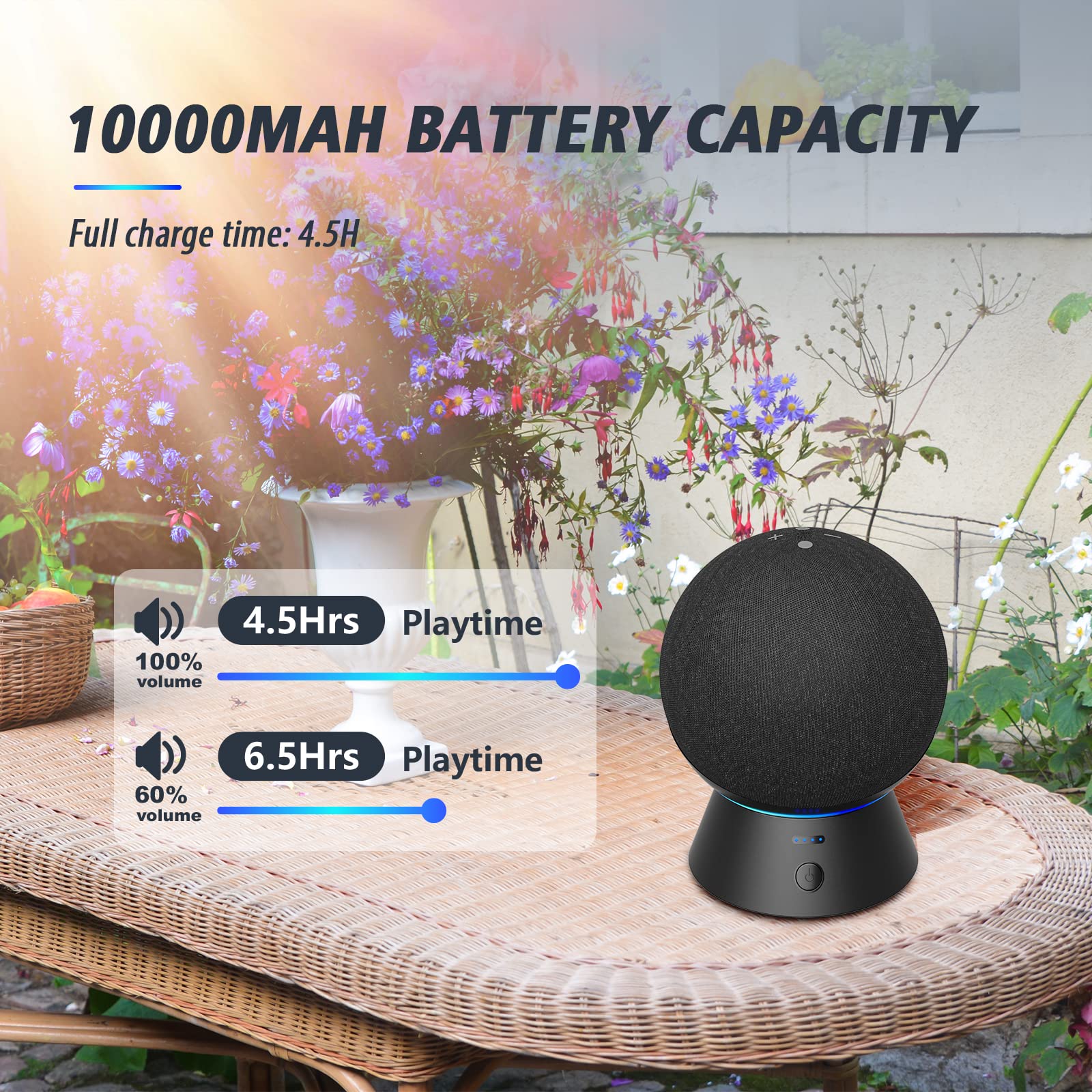 Battery Base for Echo 4th Generation(NOT Echo dot, Cirtek Portable Alexa Echo Battery Base,Large Capacity Battery Long Playtime,Indicator Light Can Be Turn Off (Not Include Echo 4th)