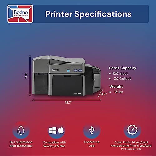 Fargo DTC1250e Dual Sided ID Card Printer & Complete Supplies Package with Silver Edition Bodno Software