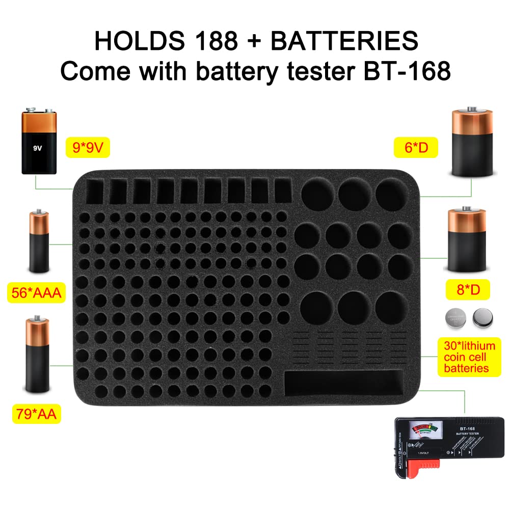 Battery Organizer Storage Box with Tester:Battery Vault Case Fireproof Waterproof Explosionproof Holder Box with Tester BT-168 Checker Carrying Case Container Bag Fit for 200+ Batteries AA AAA C D 9V