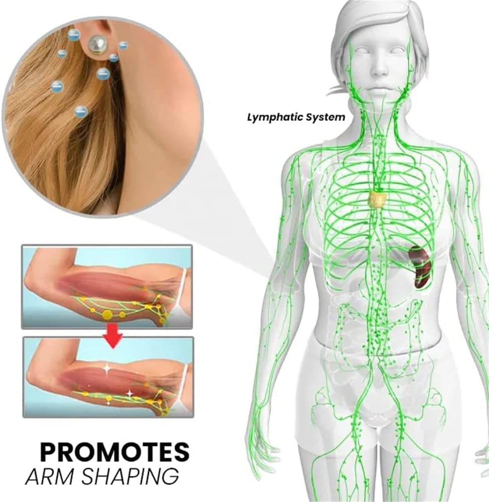 4 Packs Lympha-Circurl Magnetic Ear Ornament, Elegance Lymphvity Magnetherapy White Onyx Earrings, Non Piercing Lymph Drainage Magnetic Therapy Earrings for Women Men