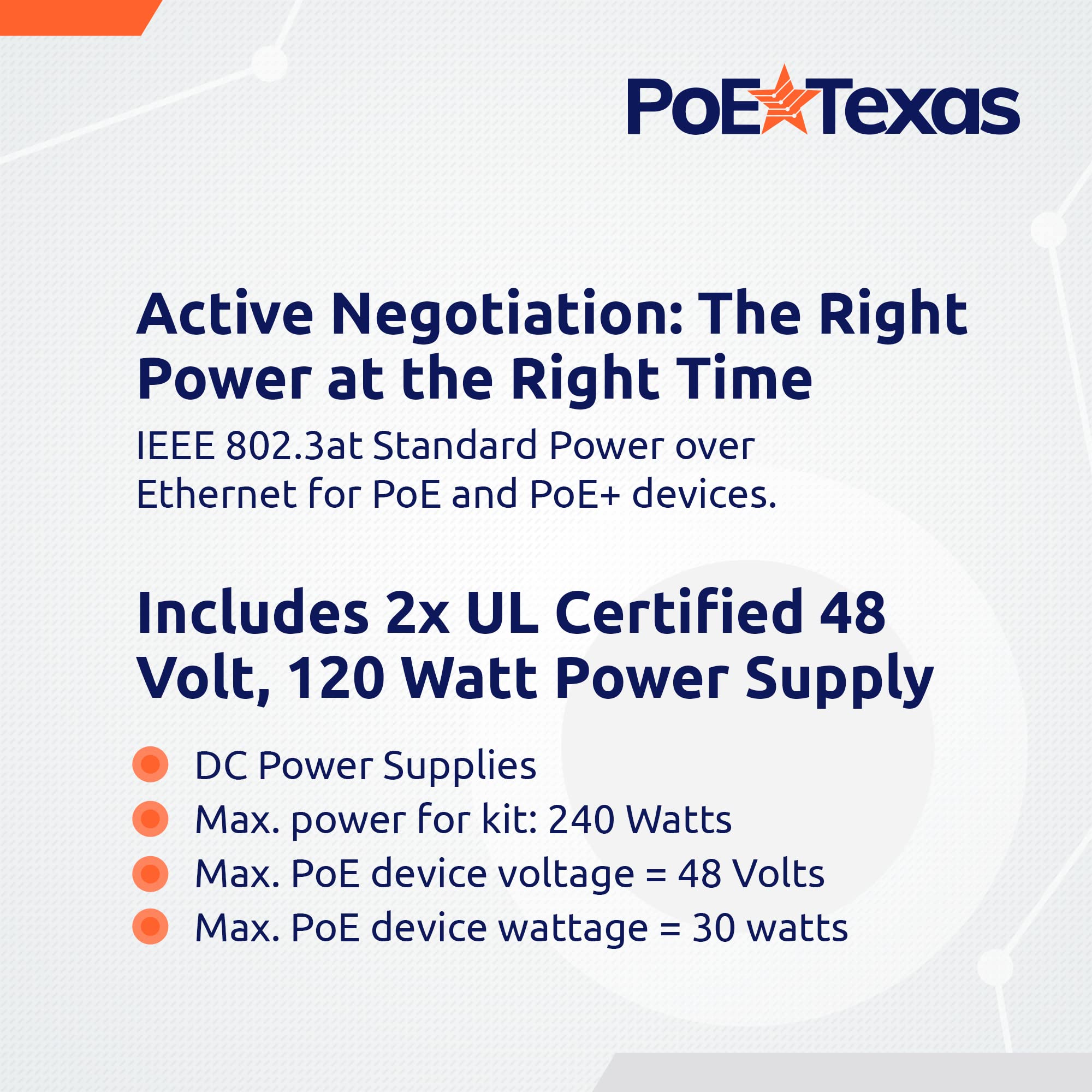 PoE Texas 24 Multi Port IEEE 802.3at PoE+ Injector - Gigabit Data Active Power Over Ethernet for High Powered Devices, 30W PoE Injector for WiFi Access Point & More with 2X 56V 120W Power Supplies