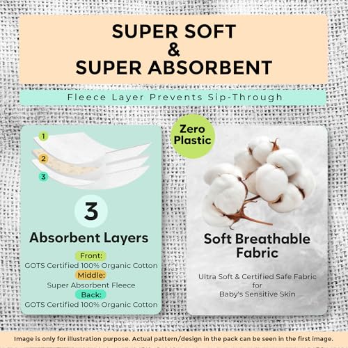KiddyStar 5-Pack Organic Cotton Burp Cloths – Ultra-Absorbent, Soft & Large (21”x10”) – Perfect for Spit-up & Drooling