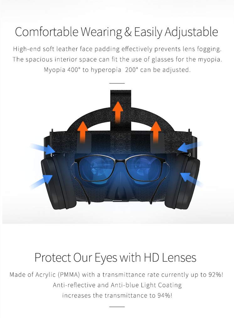 3D Virtual Reality VR Headset with Wireless Remote Bluetooth, VR Glasses for Movies & Video Games IMAX, Compatible for Android iOS iPhone 12 11 Pro Max Mini X R S 8 7 Samsung 4.7-6.2" Cellphone