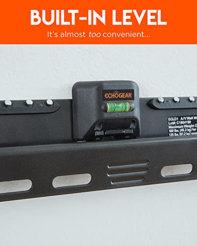ECHOGEAR No Drill TV Drywall Mount - Slim No Stud Design Holds TVs Up to 100lbs with Nails - Easy Install with No Drilling Required