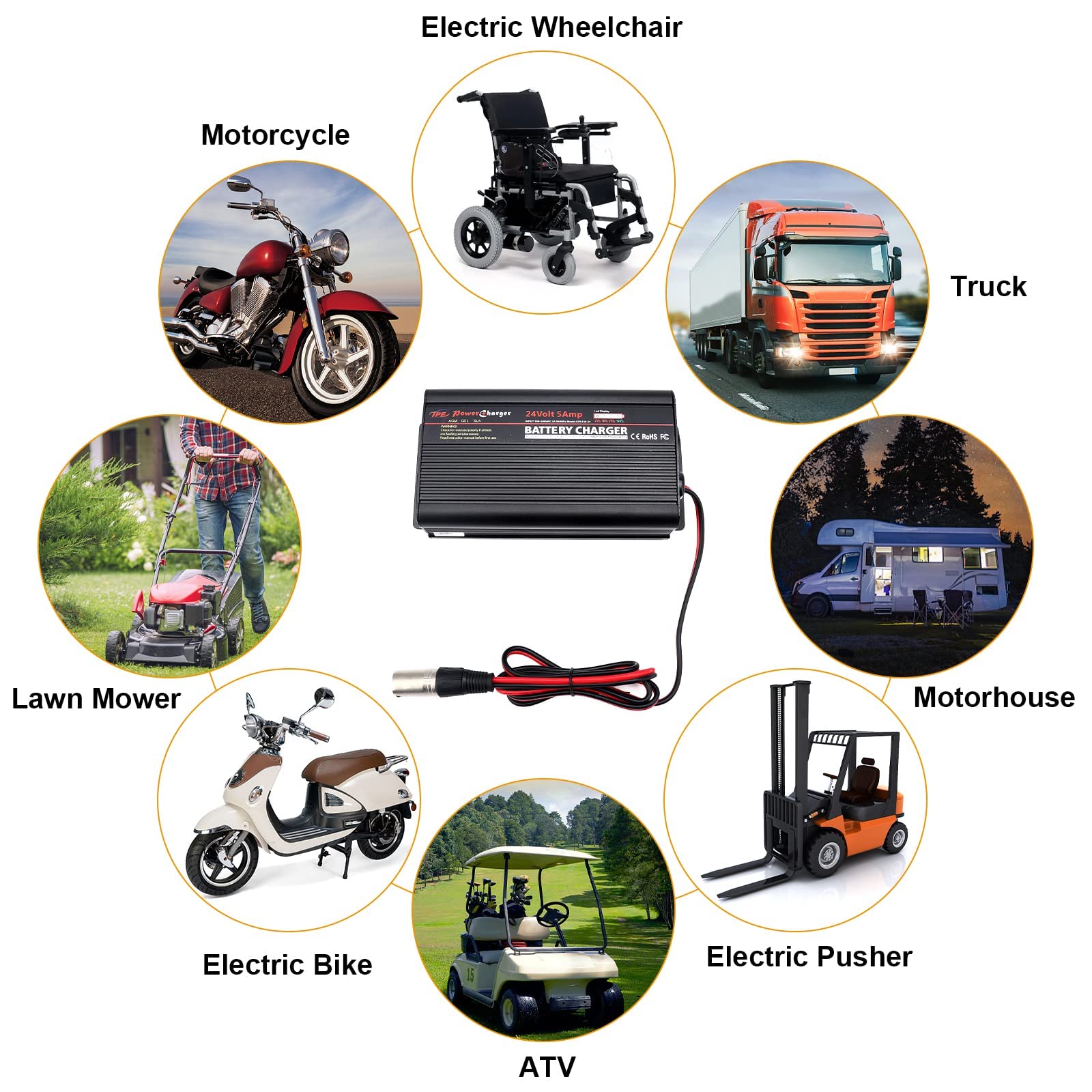 24V 5Amp Smart Automatic Battery Charger, Portable Battery Maintainer with XLR Connector for Car Boat Lawn Mower Marine Wheelchair Motorcycle eBike BLACK