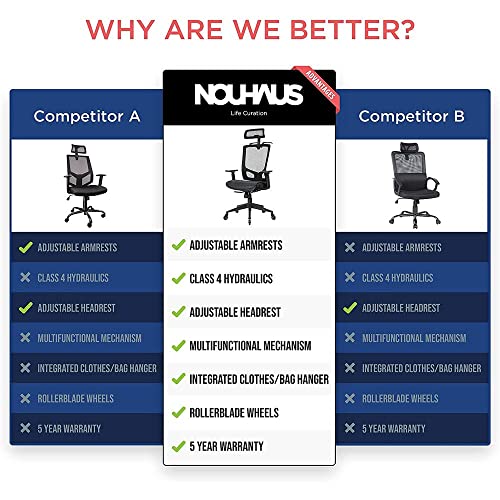 Nouhaus ErgoTASK – Ergonomic Task Chair, Computer Chair and Office Chair with Headrest. Rolling Swivel Chair with Rollerblade Wheels (Black)
