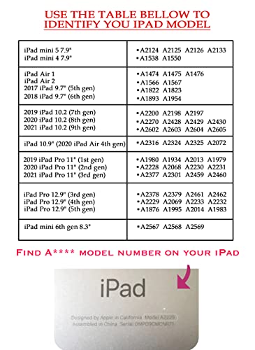 Cute Trippy Mushroom Toadstool case Compatible with iPad Mini Air Pro 7.9 8.3 9.7 10.2 10.9 11 12.9 inch Pattern Cover New 2022 2021 Trifold Stand 3 4 5 6 7 8 9 Generation 597 (9.7" 5/6 gen)
