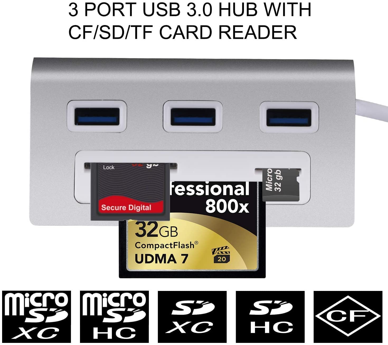 Rybozen Aluminum 6-in-1 USB 3.0 Hub, Powered USB Hub with CF/SD/TF Card Port, Card Reader Hub for Mac Pro, iMac, MacBook, Laptop and Desktop PC